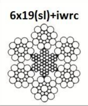 Material Handling Wire Rope 6x19 Class by Weisner for Durable Lifting