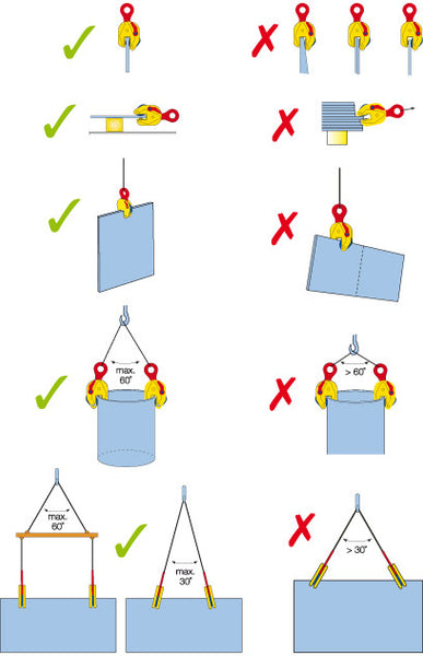 Universal Screw Lifting Clamp TSCC 1100-6600 Lbs Capacity