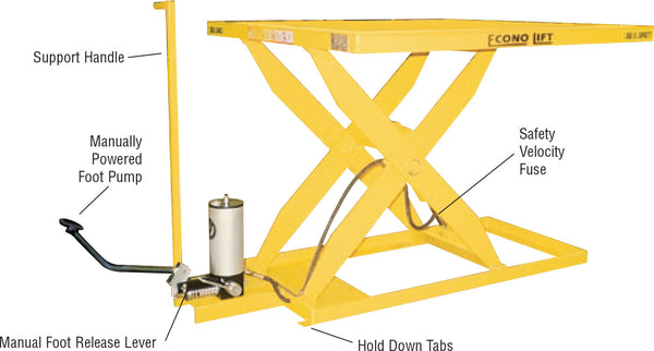 Light Duty Lift Table 36" Travel Foot Operated 1000-1500 Lbs